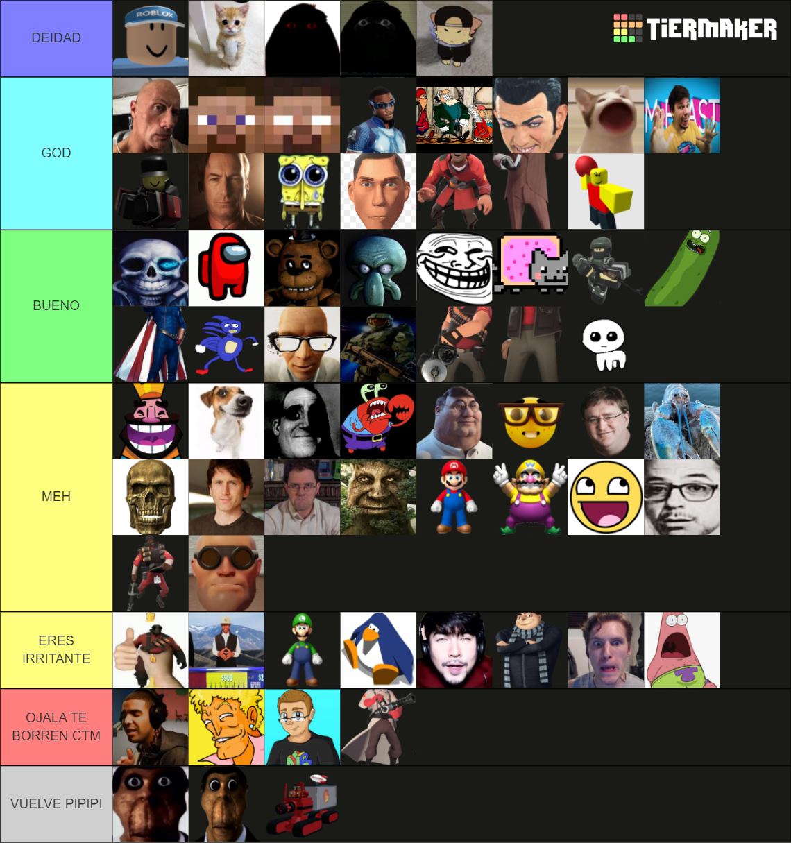 tiermaker of all evade nextbots roblox (HOLIDAY nextb) Tier List ...