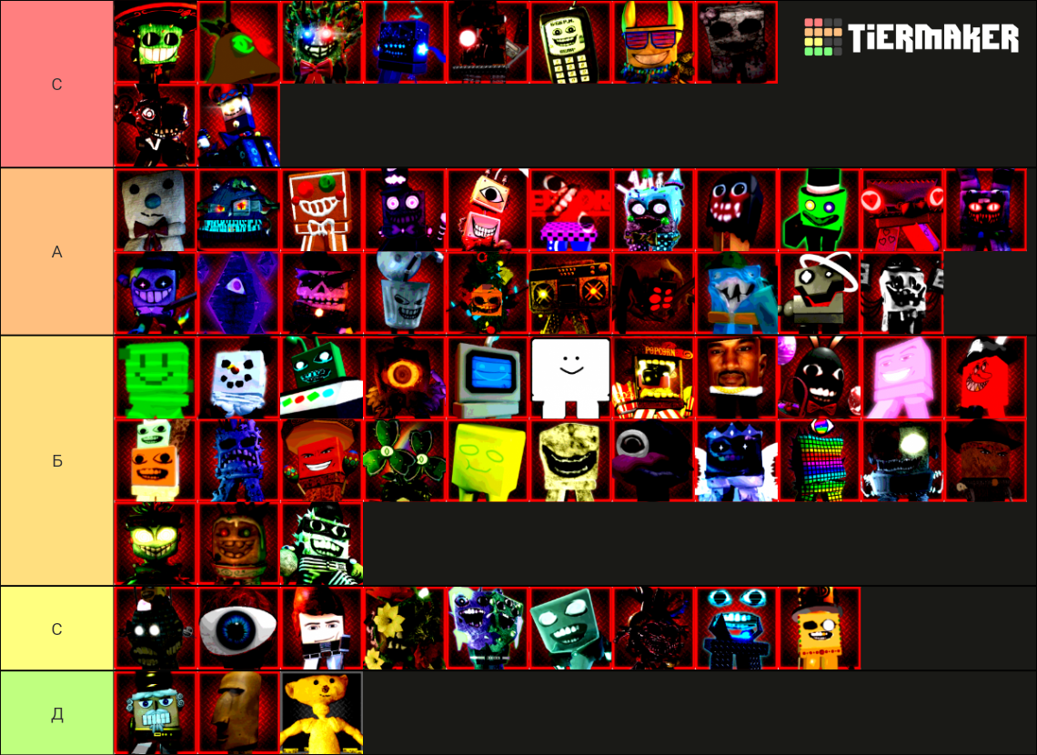 Bear (ROBLOX) : THE REVENGE (Alpha/Star/Others) Tier List (Community ...