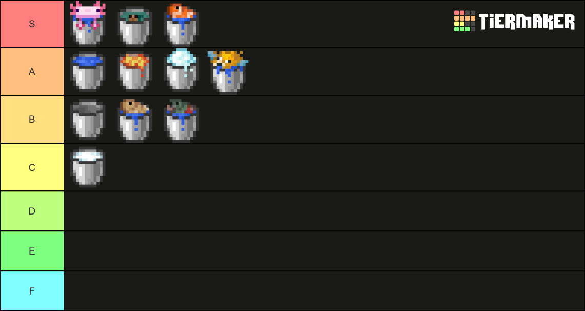 Buckets From Minecraft Tier List (Community Rankings) - TierMaker