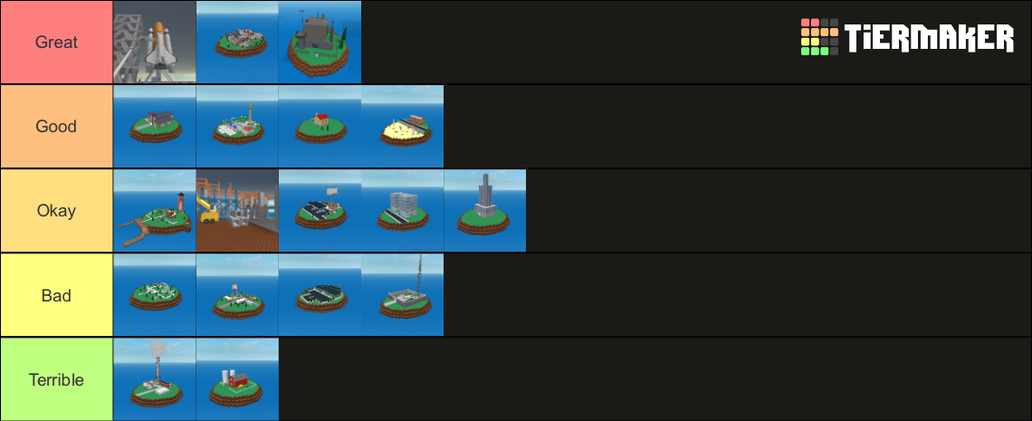 Roblox NDS Maps Tier List (Community Rankings) - TierMaker