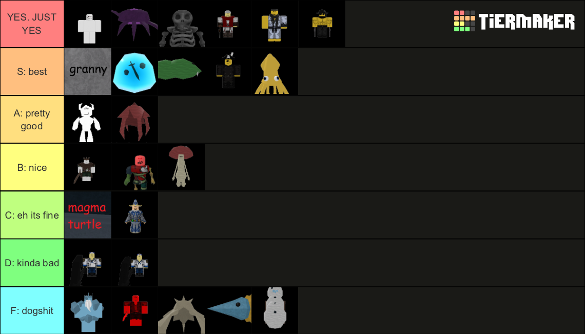 roblox pilgrammed boss songs Tier List (Community Rankings) - TierMaker