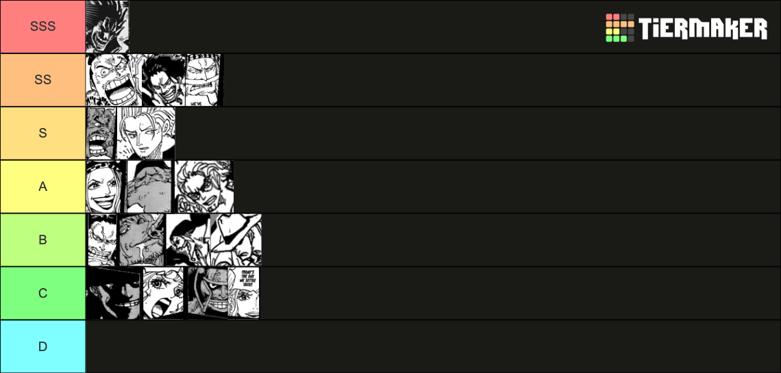 God Valley's Fighters - One Piece Tier List (Community Rankings ...