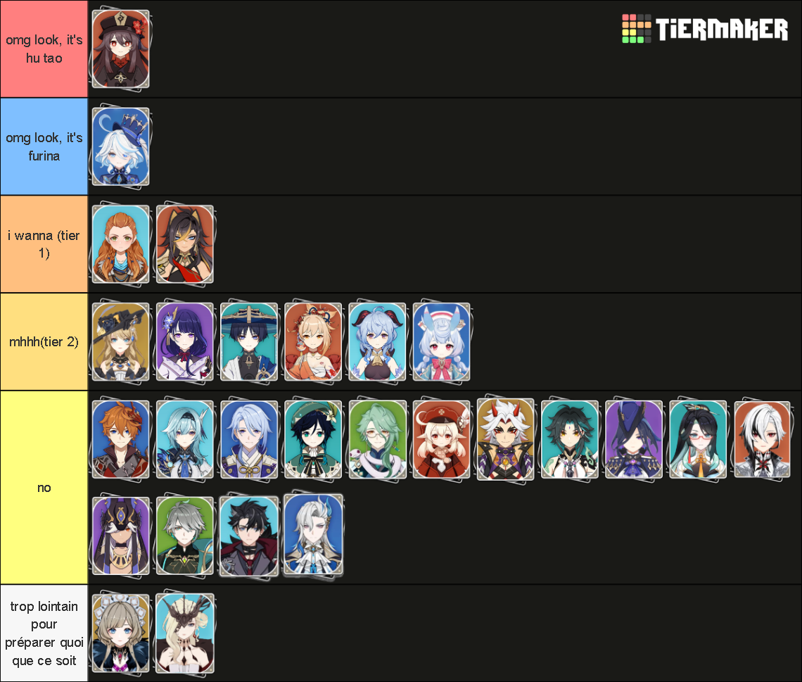 Genshin Impact Fontaine Tier List (Community Rankings) - TierMaker