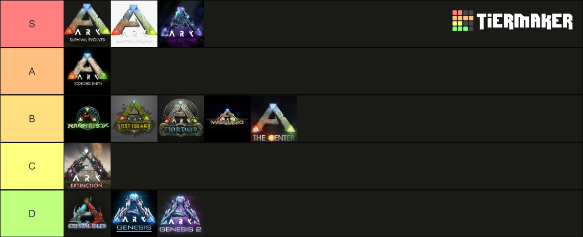 Ark Map Tier List (Community Rankings) - TierMaker