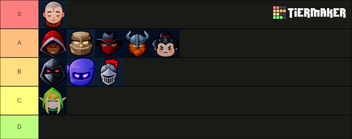 Project Smash Power Tier List (Community Rankings) - TierMaker