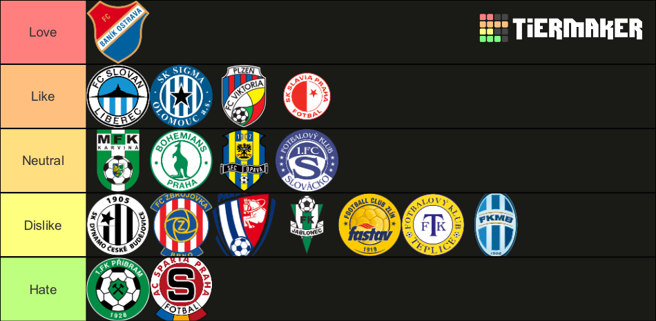 Czech Football League Logos 2020/21 Tier List (Community Rankings ...