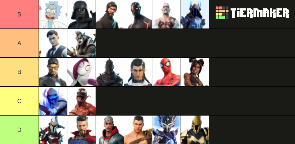 Fortnite tier 100 skins C1 S2-C4 S1 Tier List (Community Rankings ...
