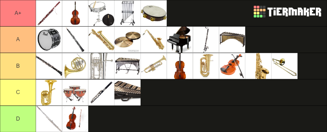 Instruments Tier List (Community Rankings) - TierMaker
