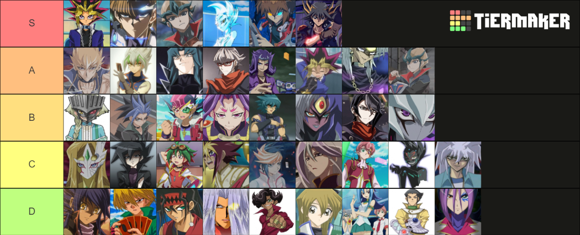 best duelist YuGiOh ever Tier List (Community Rankings) - TierMaker