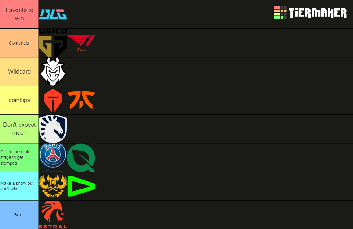 MSI 2024 Teams League of Legends LoL Tier List (Community Rankings ...