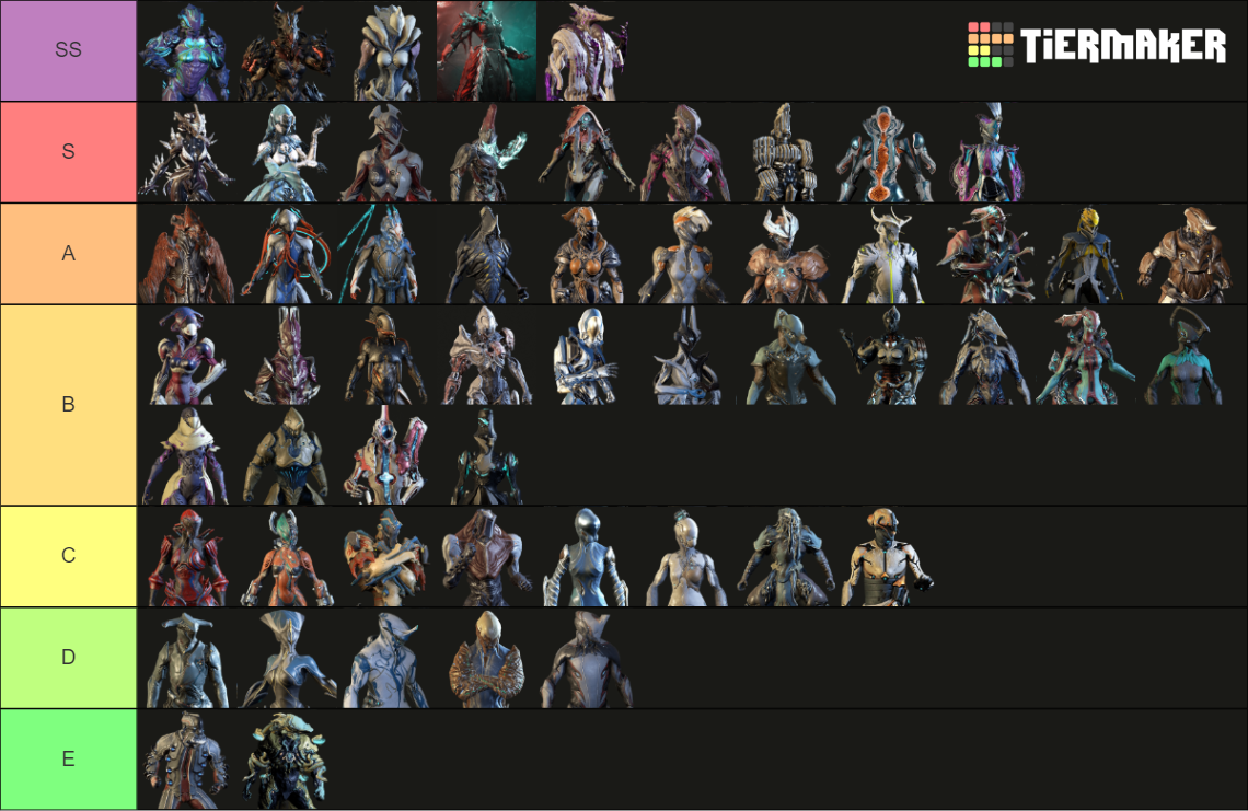 Warframe: Hotfix 35.1.2 (2024-02-28) Whispers in the Walls Tier List ...