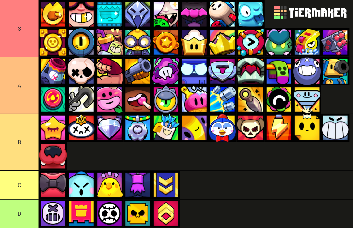 Brawl Stars Mastery icons Tier List (Community Rankings) - TierMaker