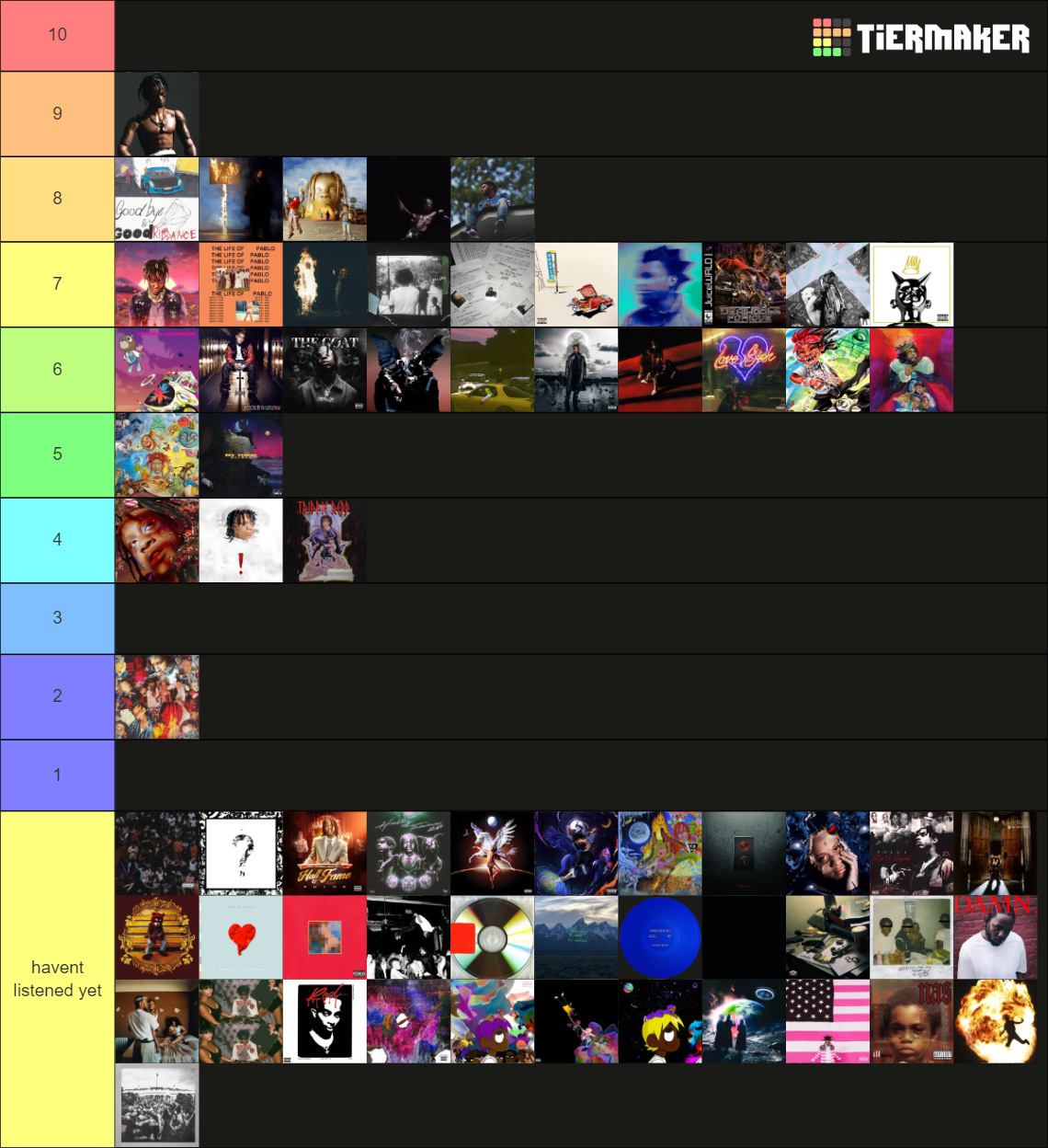 Rap albums Tier List (Community Rankings) - TierMaker
