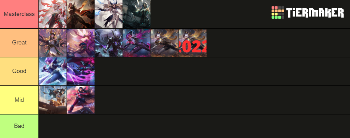 Irelia skins (2023) Tier List (Community Rankings) - TierMaker
