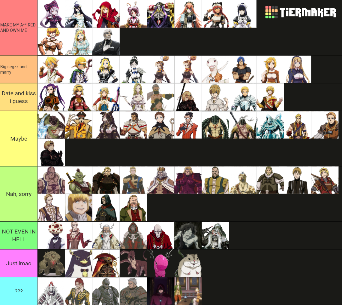 Rank Overlord Characters (FIXED) Tier List (Community Rankings) - TierMaker