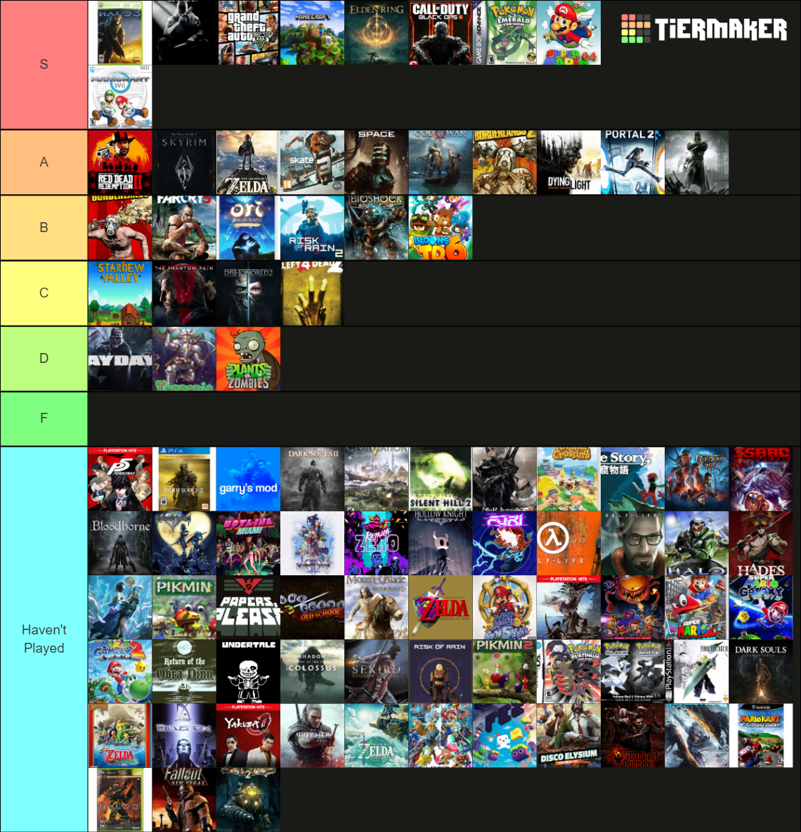 Best games of all time Tier List (Community Rankings) - TierMaker