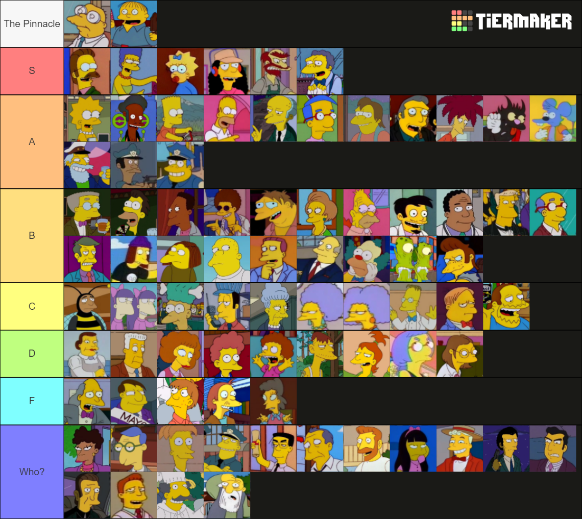 Simpsons Characters Tier List (Community Rankings) - TierMaker
