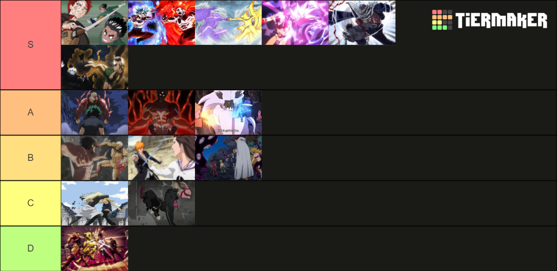 The best fights in anime Tier List (Community Rankings) - TierMaker