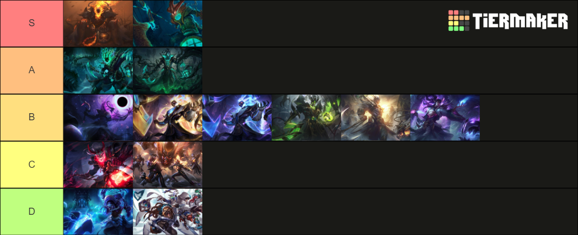 Thresh 2023 Skins (Including Exclusives) Tier List (Community Rankings ...