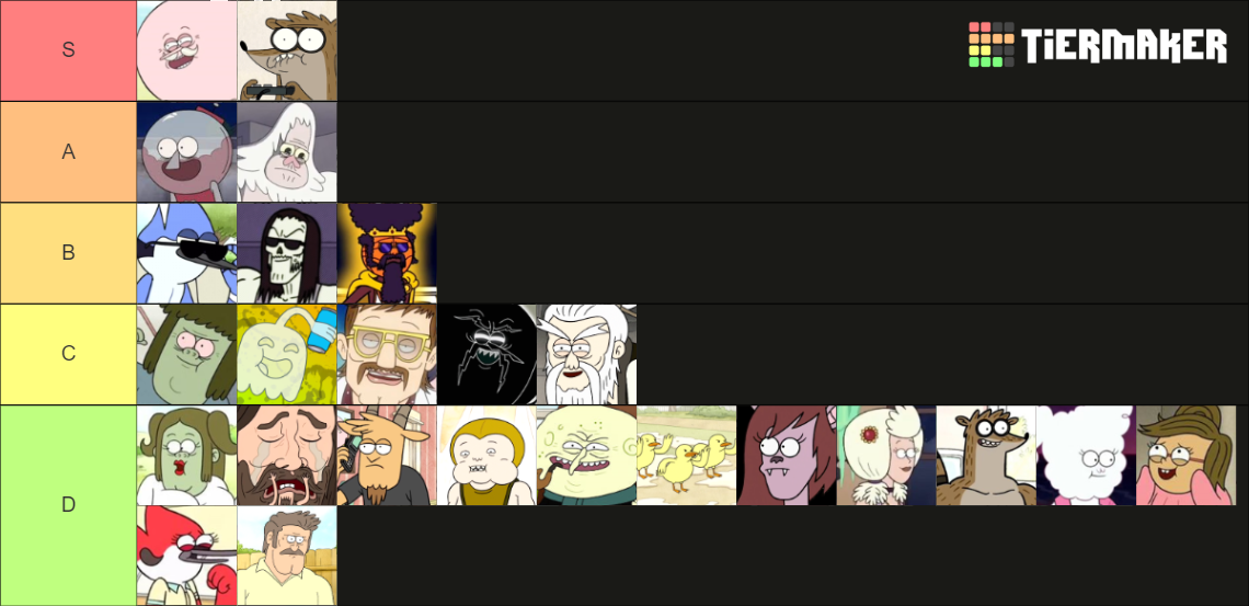 Regular Show Characters Tier List (Community Rankings) - TierMaker