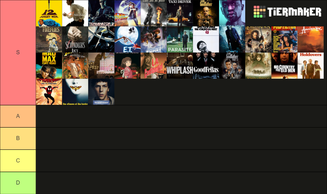 Ultimate Movies Tier List (Community Rankings) - TierMaker