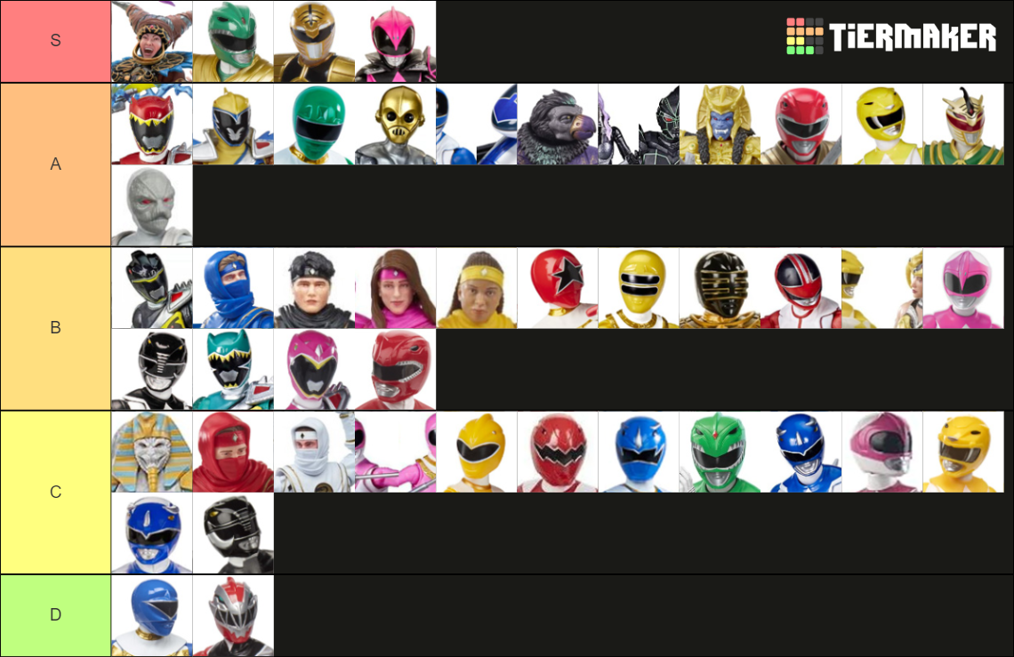 Rank the best Power Ranger Lightning Collection figures! Tier List (Community Rankings) - TierMaker
