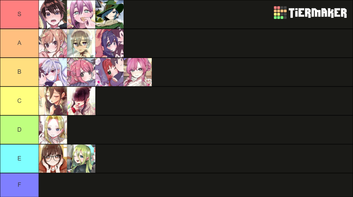 100 Girlfriends Characters Tier List (Community Rankings) - TierMaker