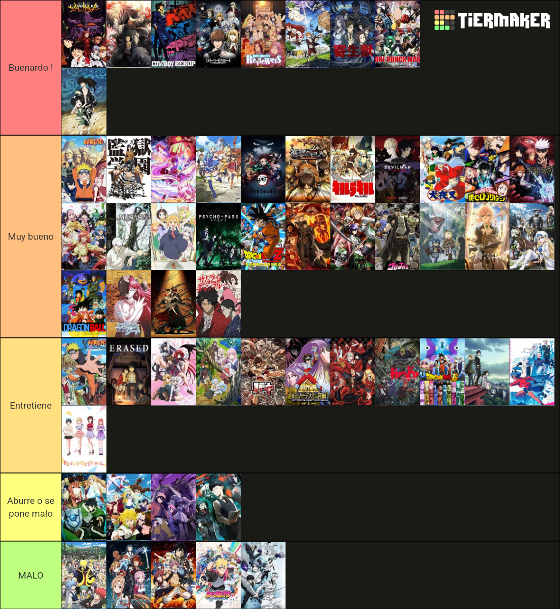 Top Anime Tier List (Community Rankings) - TierMaker