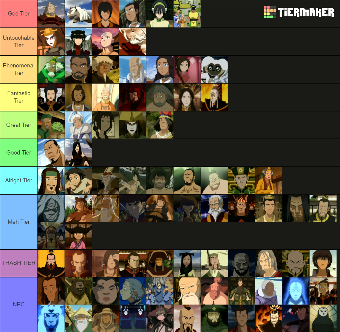 Ranking all Avatar: The Last Airbender Characters Tier List (Community ...