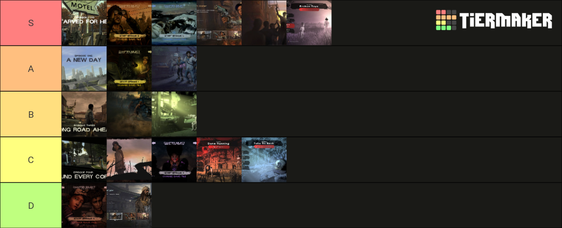 The Walking Dead Game all Episodes ranking Tier List (Community ...