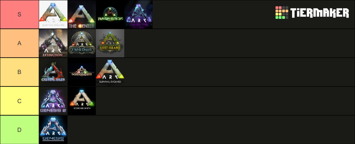 Ark Map Tier List (Community Rankings) - TierMaker