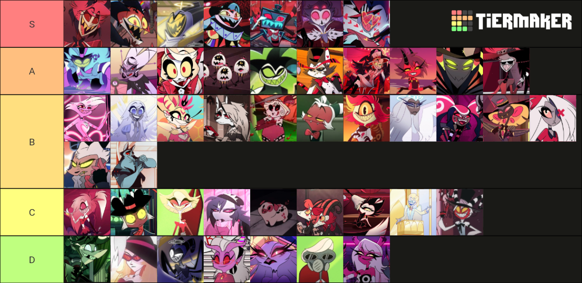 Hellaverse Characters Tier List (Community Rankings) - TierMaker