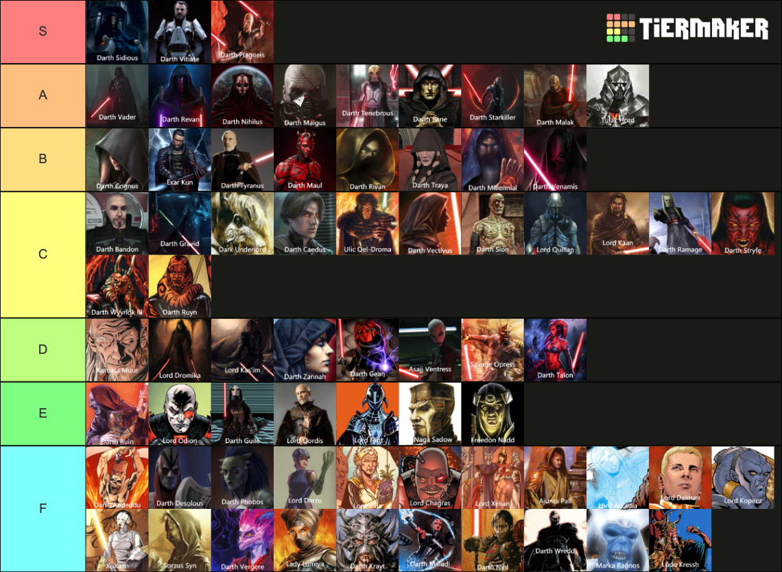 Canon Sith (Non-Disney) Tier List (Community Rankings) - TierMaker