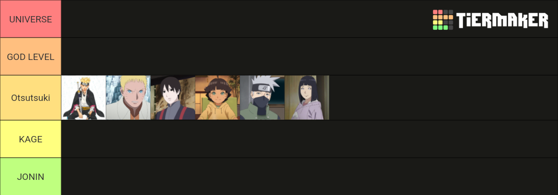 BORUTO TWO BLUE VORTEX TIERLIST Tier List (Community Rankings) - TierMaker
