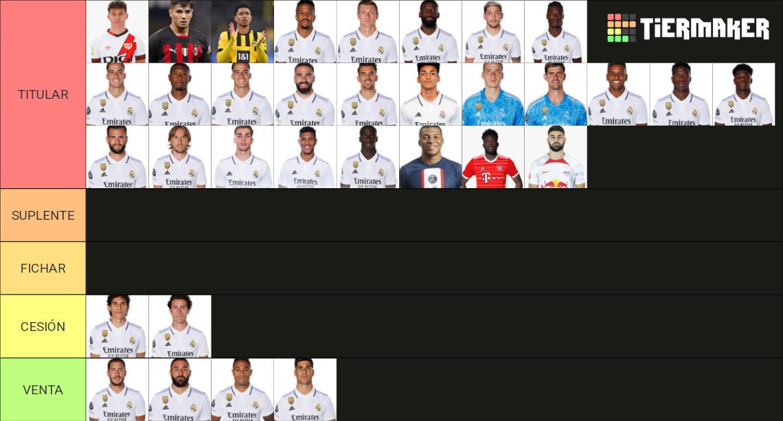 Real Madrid 2023/2024. Tier List (Community Rankings) - TierMaker