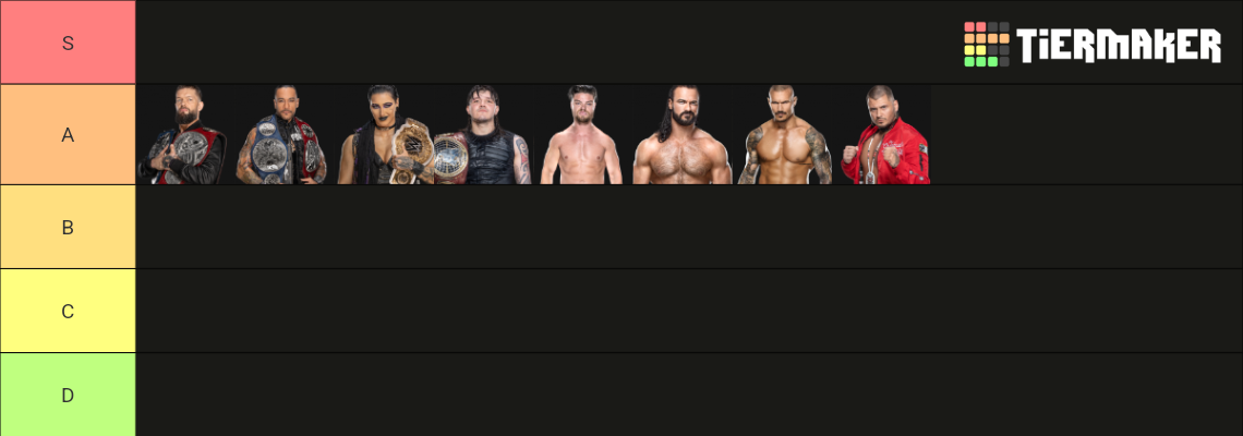 Wwe Roster 2023 Tier List (Community Rankings) - TierMaker