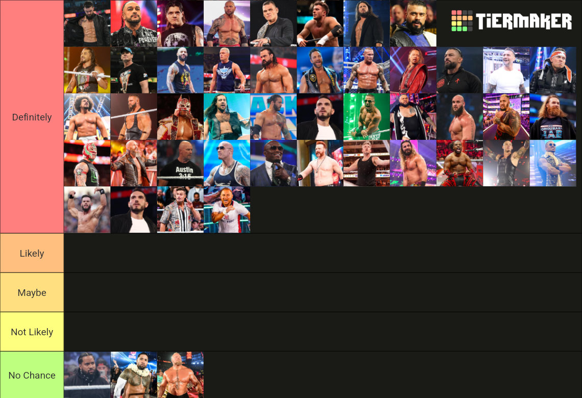 WWE Royal Rumble 2024 potential winnners Tier List (Community Rankings ...