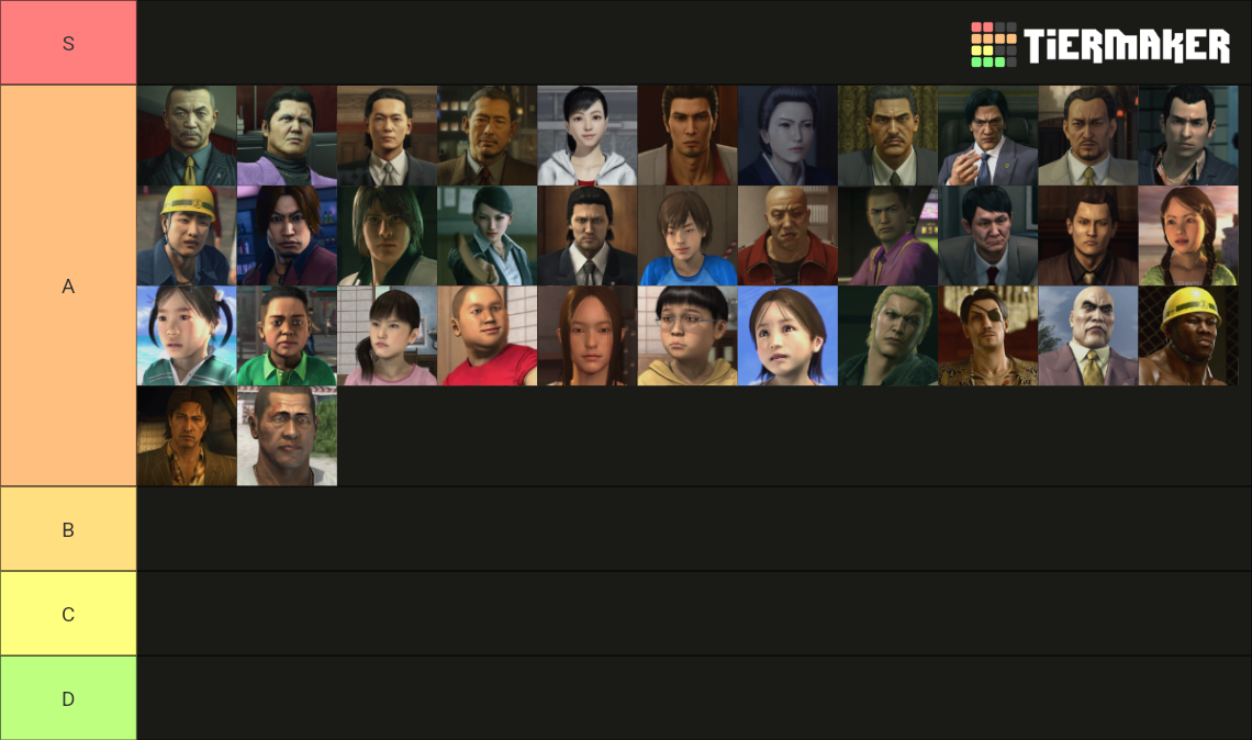 Yakuza 0 - Yakuza Gaiden + Judgment series characters Tier List ...