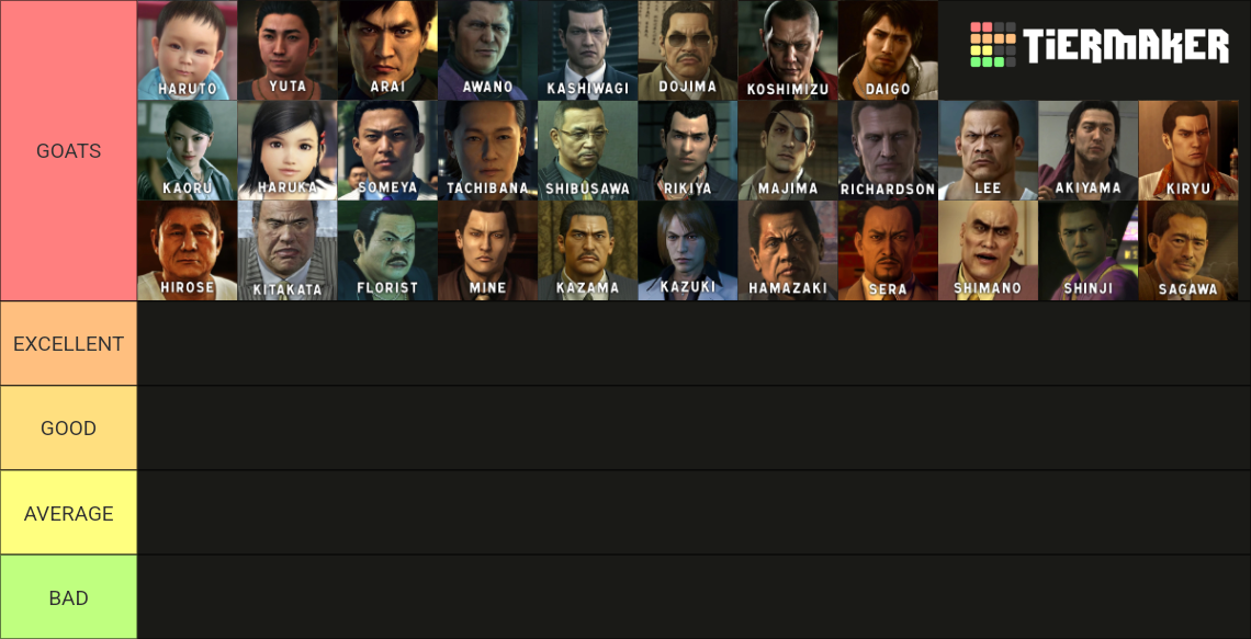YAKUZA SERIES MAIN CHARACTERS Tier List (Community Rankings) - TierMaker