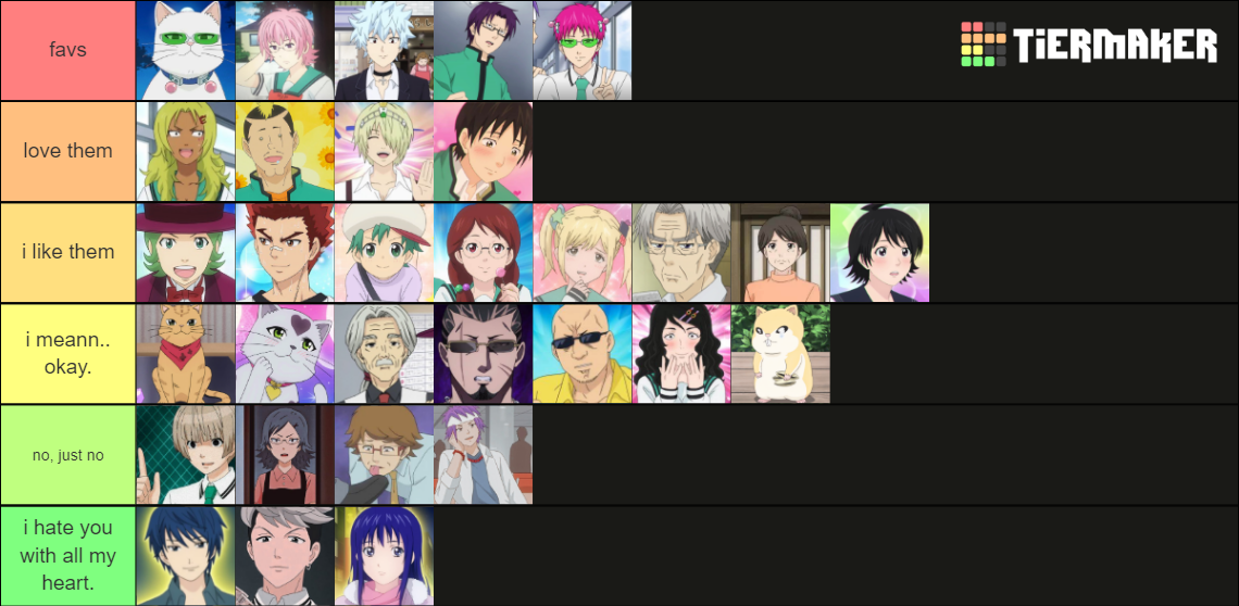 saiki k. characters Tier List (Community Rankings) - TierMaker