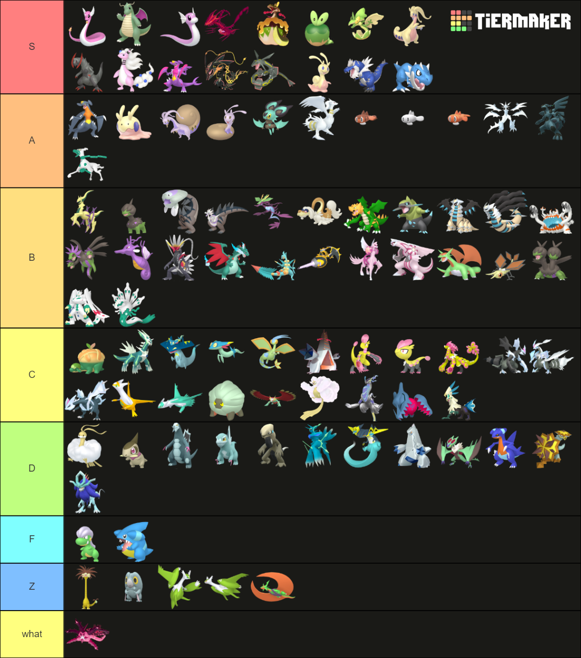 All Shiny Dragon Type Pokemon (Gen 1-Gen 9, May 2023) Tier List ...