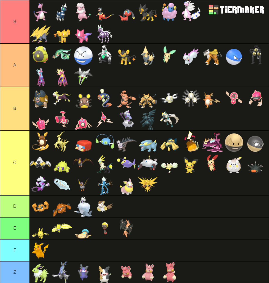 All Shiny Electric Type Pokemon (Gen 1-Gen 9, May 2023) Tier List ...