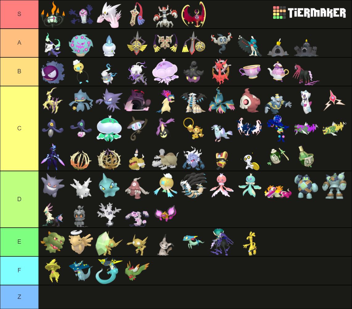 All Shiny Ghost Type Pokemon (Gen 1-Gen 9, January 2024) Tier List ...