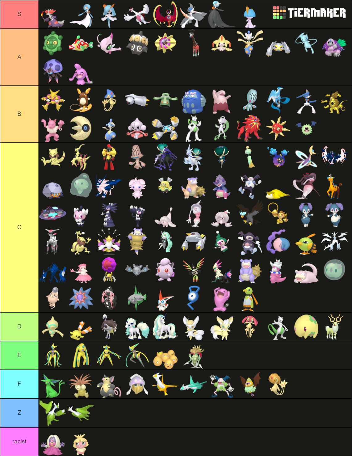 All Shiny Psychic Type Pokemon (Gen 1-Gen 9, May 2023) Tier List ...