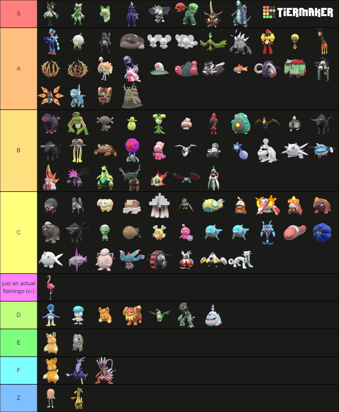 New Pokemon Gen 9 - Scarlet and Violet Tier List (Community Rankings ...