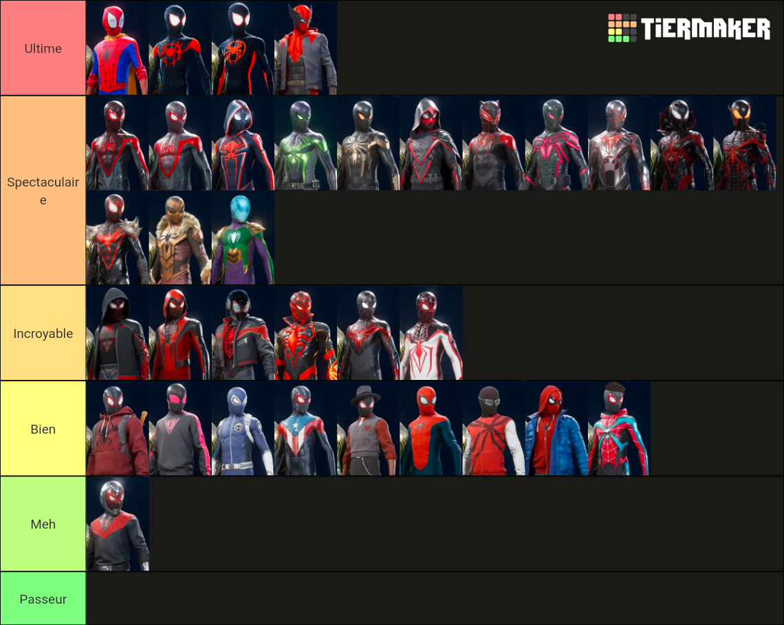 Spider-Man 2 PS5 Suits Tier List (Community Rankings) - TierMaker
