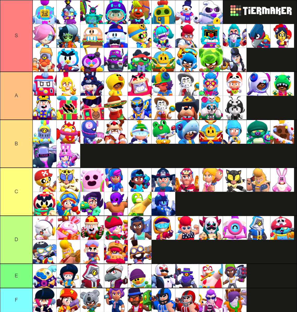 Brawl Stars Super Rare Skins (June 2024) Tier List (Community Rankings) - TierMaker