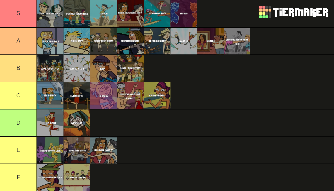 Total drama world tour songs Tier List (Community Rankings) - TierMaker