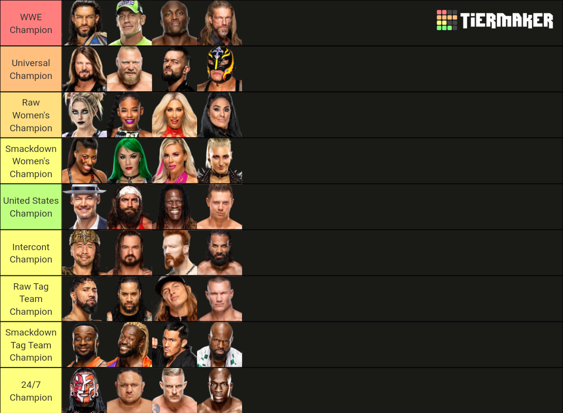 WWE 2K22 Roster Placement (ALL DLC) Tier List (Community Rankings ...