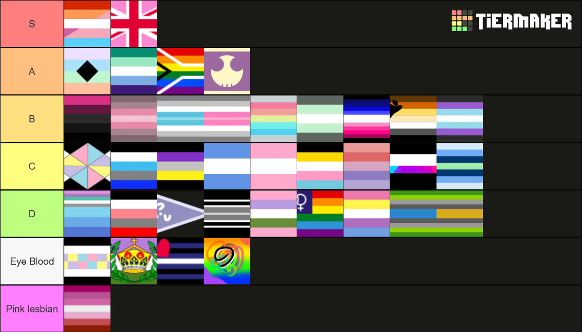 All Pride Flag Tierlist Tier List (Community Rankings) - TierMaker